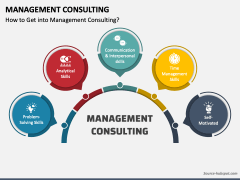 Management Consulting PowerPoint and Google Slides Template - PPT Slides