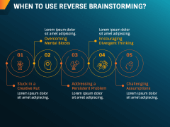 Reverse Brainstorming PowerPoint and Google Slides Template - PPT Slides