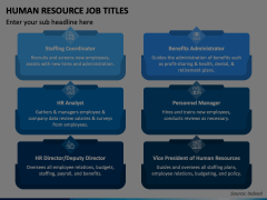 Human Resource Job Titles PowerPoint and Google Slides Template - PPT ...