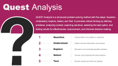 QUEST Analysis PowerPoint and Google Slides Template - PPT Slides