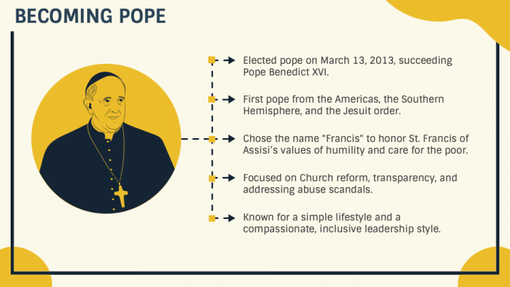 Free - Pope Francis Presentation for PowerPoint and Google Slides - PPT ...