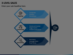 Three Level Sales PowerPoint and Google Slides Template - PPT Slides