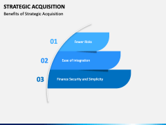 Strategic Acquisition PowerPoint and Google Slides Template - PPT Slides