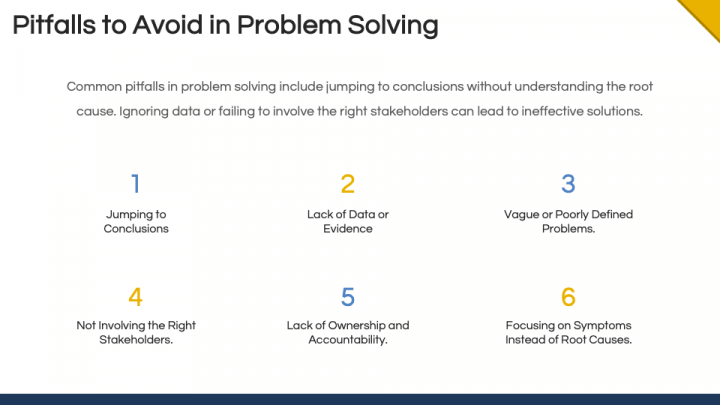 Structured Problem Solving PowerPoint and Google Slides Template - PPT Slides