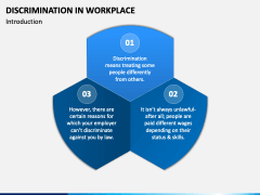 Discrimination in Work Place PowerPoint and Google Slides Template ...