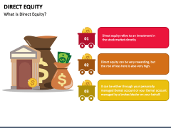 Direct Equity PowerPoint and Google Slides Template - PPT Slides