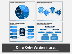 Software Testing Methodologies PowerPoint and Google Slides Template ...