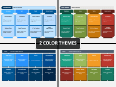 Agile Vision PowerPoint and Google Slides Template - PPT Slides