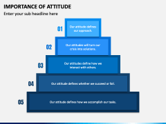 Importance of Attitude PowerPoint and Google Slides Template - PPT Slides
