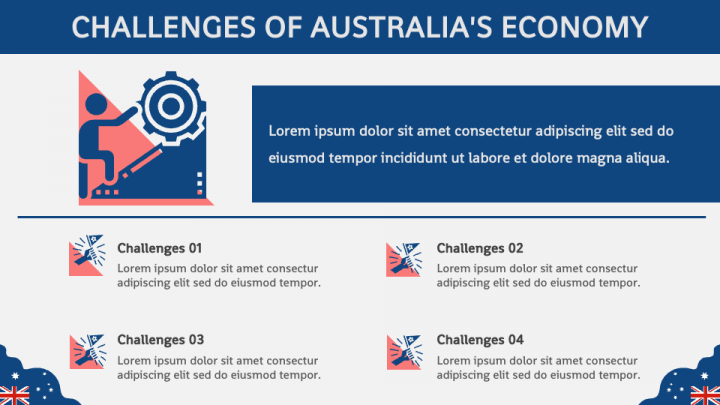 Free - Economy of Australia PowerPoint and Google Slides Template - PPT ...