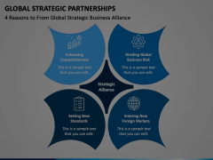 Global Strategic Partnerships PowerPoint and Google Slides Template ...