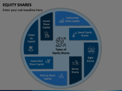 Equity Shares PowerPoint and Google Slides Template - PPT Slides