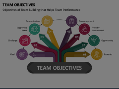Team Objectives PowerPoint and Google Slides Template - PPT Slides