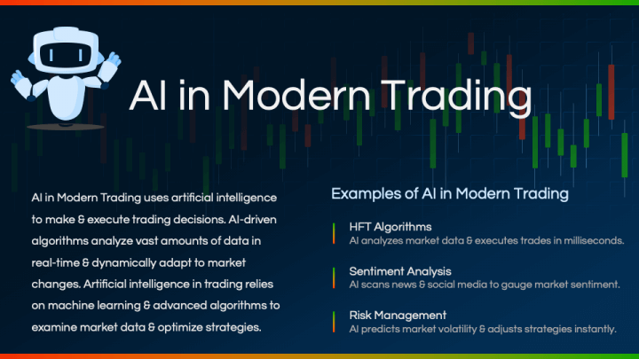 AI in Modern Trading PowerPoint and Google Slides Template - PPT Slides
