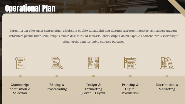 Books Publishing Company Business Plan PowerPoint and Google Slides ...