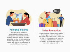 Personal Selling Vs Sales Promotion PowerPoint Template and Google ...