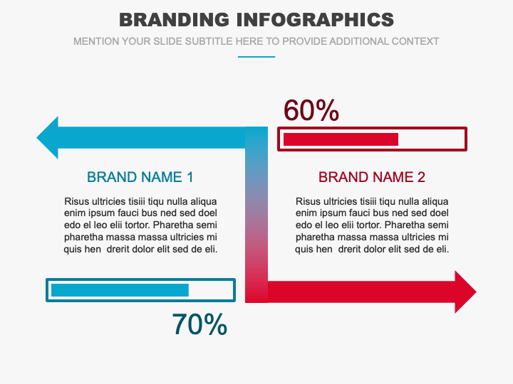 Branding Infographics for PowerPoint and Google Slides - PPT Slides