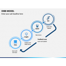Page 6 - Strategy Templates for PowerPoint and Google Slides | SketchBubble