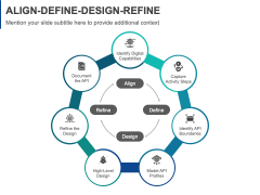 Align-Define-Design-Refine (ADDR) PowerPoint and Google Slides Template - PPT Slides
