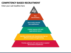 Competency Based Recruitment PowerPoint and Google Slides Template ...