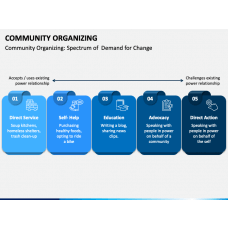 Community Outreach PowerPoint Template and Google Slides Theme