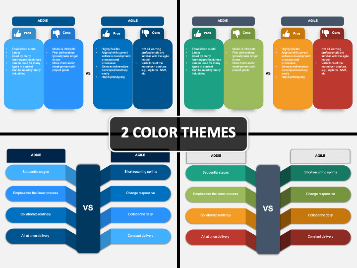 Addie vs Agile PowerPoint and Google Slides Template - PPT Slides