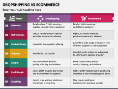 Dropshipping Vs Ecommerce PowerPoint and Google Slides Template - PPT ...