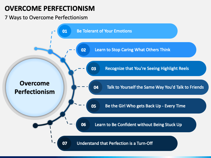 Overcome Perfectionism PowerPoint and Google Slides Template - PPT Slides
