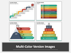 Success Criteria PowerPoint and Google Slides Template - PPT Slides