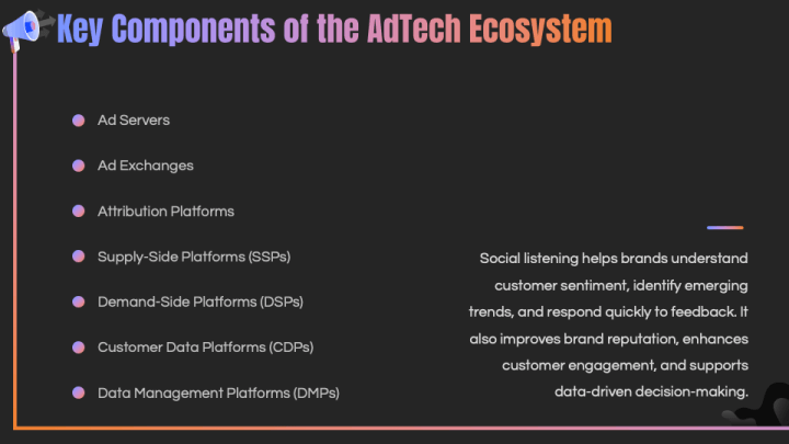 AdTech PowerPoint and Google Slides Template - PPT Slides