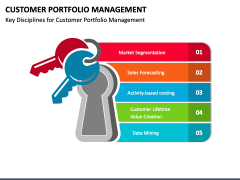 Customer Portfolio Management PowerPoint and Google Slides Template ...