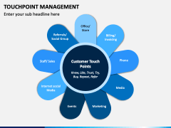 Touchpoint Management PowerPoint and Google Slides Template - PPT Slides