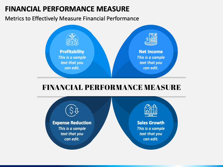 Financial Performance Measure PowerPoint and Google Slides Template - PPT Slides