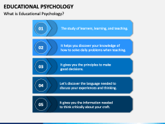 Educational Psychology PowerPoint and Google Slides Template - PPT Slides