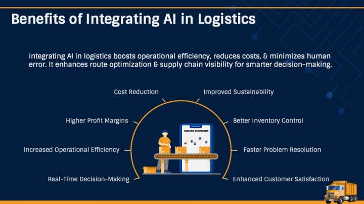 AI in Logistics PowerPoint and Google Slides Template - PPT Slides