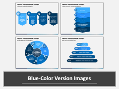 Vendor Consolidation Process PowerPoint and Google Slides Template ...