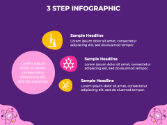 Free - National Science Day PowerPoint Template and Google Slides Theme