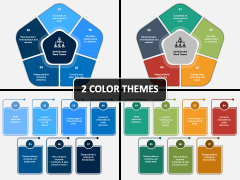 Self Directed Teams PowerPoint and Google Slides Template - PPT Slides