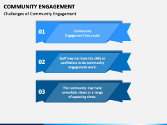 Community Engagement PowerPoint and Google Slides Template - PPT Slides