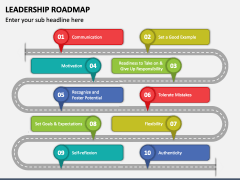 Leadership Roadmap PowerPoint and Google Slides Template - PPT Slides