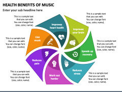 Health Benefits of Music PowerPoint and Google Slides Template - PPT Slides