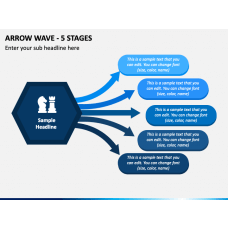 Waves PowerPoint & Google Slides Templates