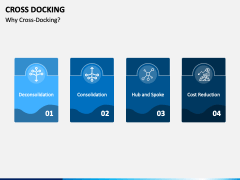 Cross Docking PowerPoint and Google Slides Template - PPT Slides