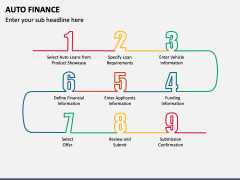 Auto Finance PowerPoint and Google Slides Template - PPT Slides
