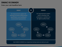 DMAIC Vs DMADV PowerPoint and Google Slides Template - PPT Slides