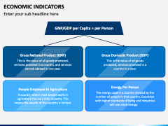 Economic Indicators PowerPoint and Google Slides Template - PPT Slides