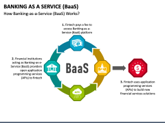 Banking as a Service (BaaS) PowerPoint and Google Slides Template - PPT Slides