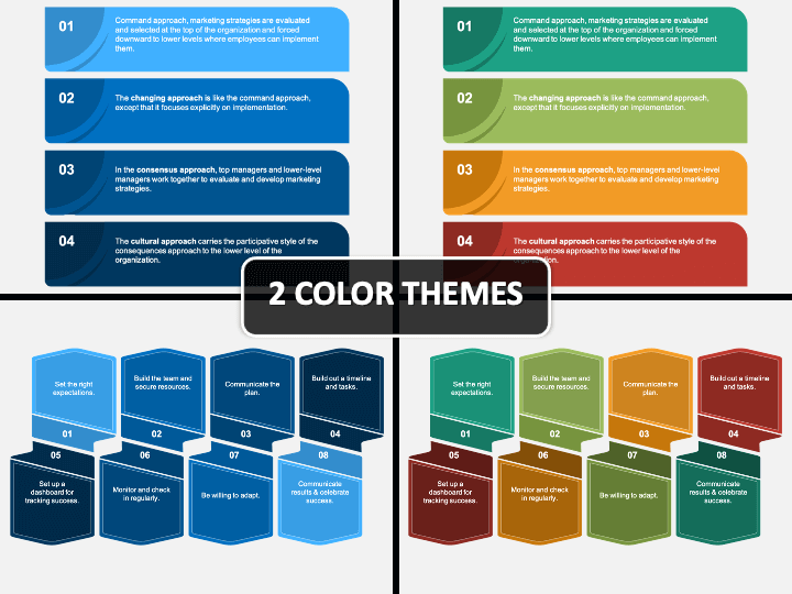 Marketing Implementation Approach PowerPoint and Google Slides Template