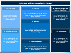 MVP Canvas PowerPoint and Google Slides Template - PPT Slides