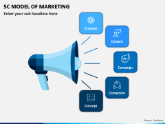 5C Model of Marketing PowerPoint and Google Slides Template - PPT Slides